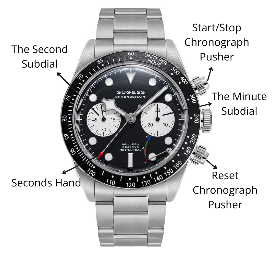 What Is a Chronograph Watch? The Ultimate Beginner’s Guide