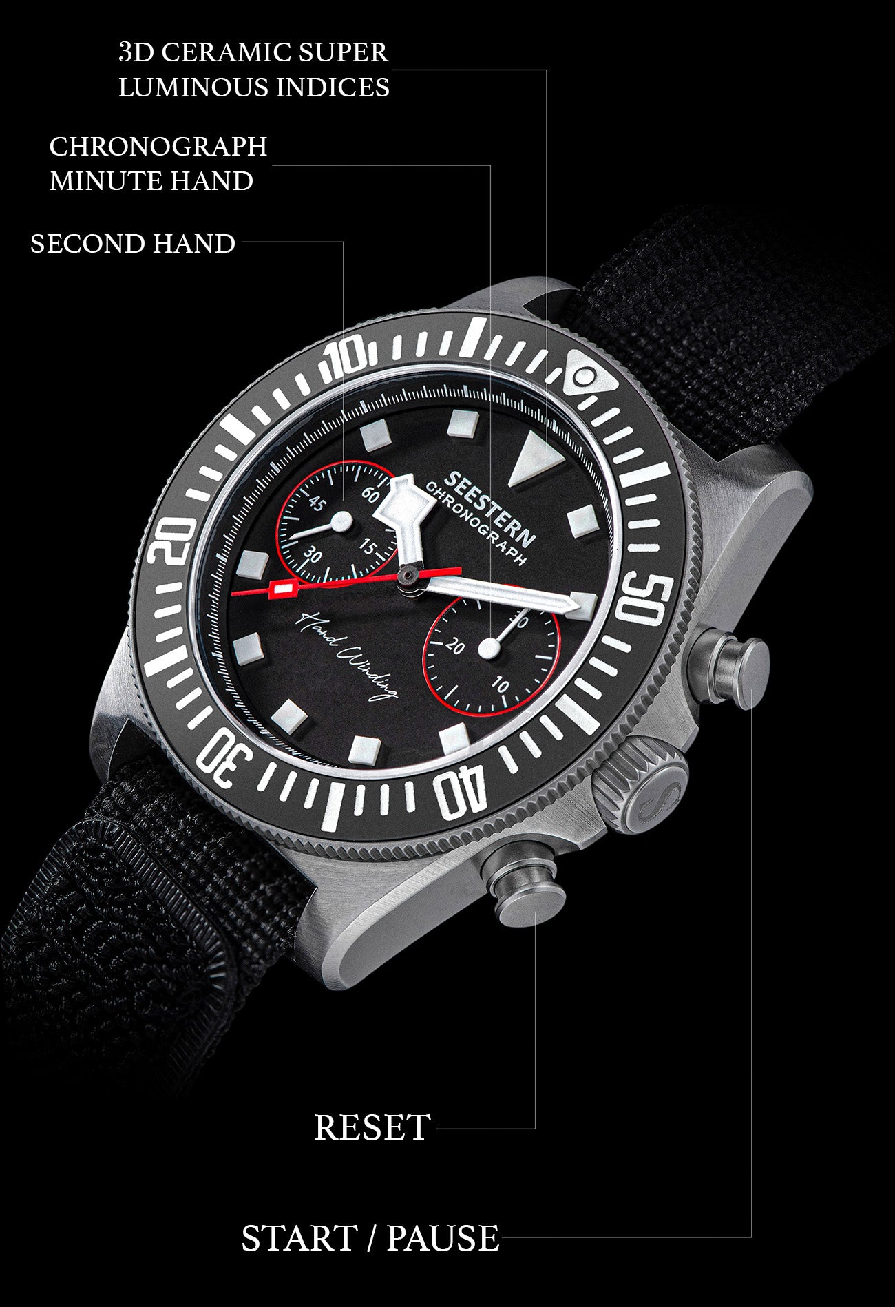 Seestern Chrono S445 445 Chronograph Blue Dial ST19 Movement Black ...